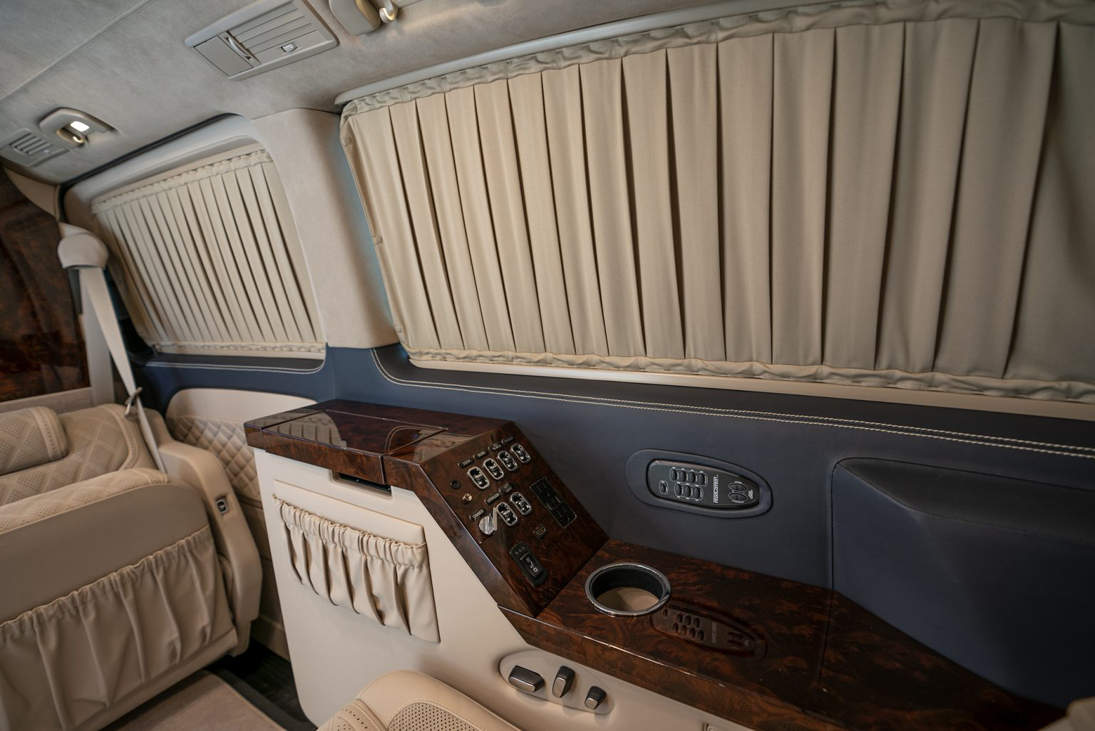 Finished Vehicle Opportunities