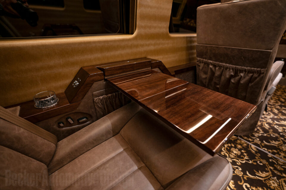 Finished Vehicle Opportunities