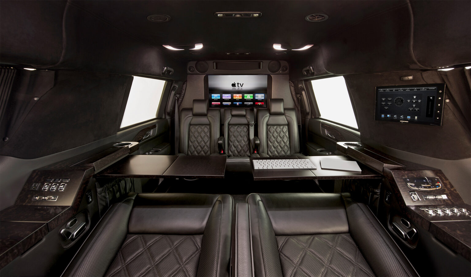 Finished Vehicle Opportunities