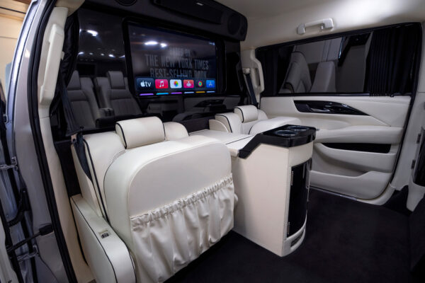 Finished Vehicle Opportunities