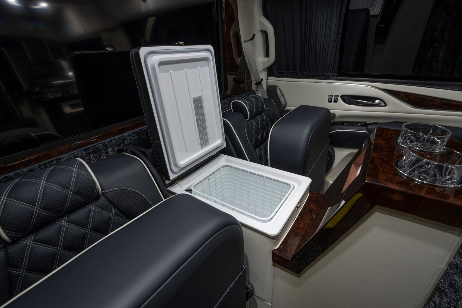 Finished Vehicle Opportunities